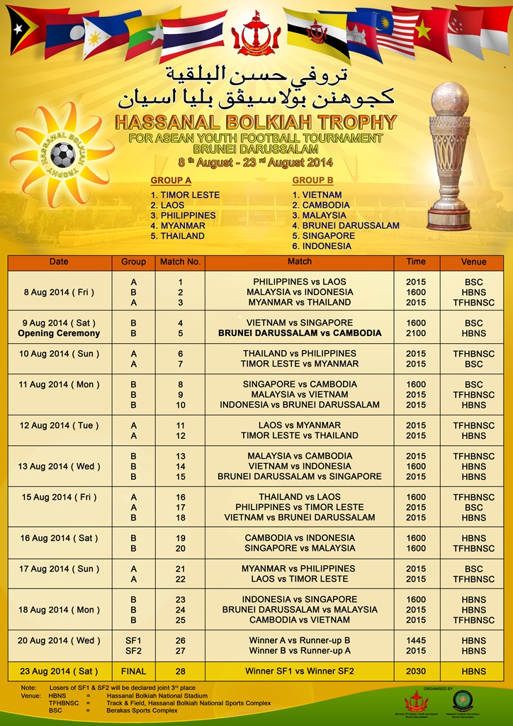 Information Department - POSTERS OF 2014